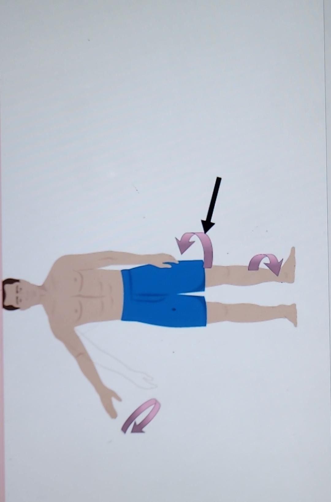 Solved what rotation is the arrow shown | Chegg.com