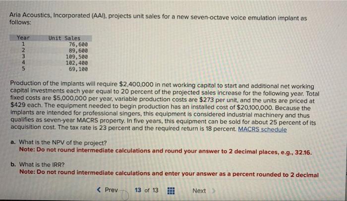 Solved Aria Acoustics, Incorporated (AAl), projects unit | Chegg.com