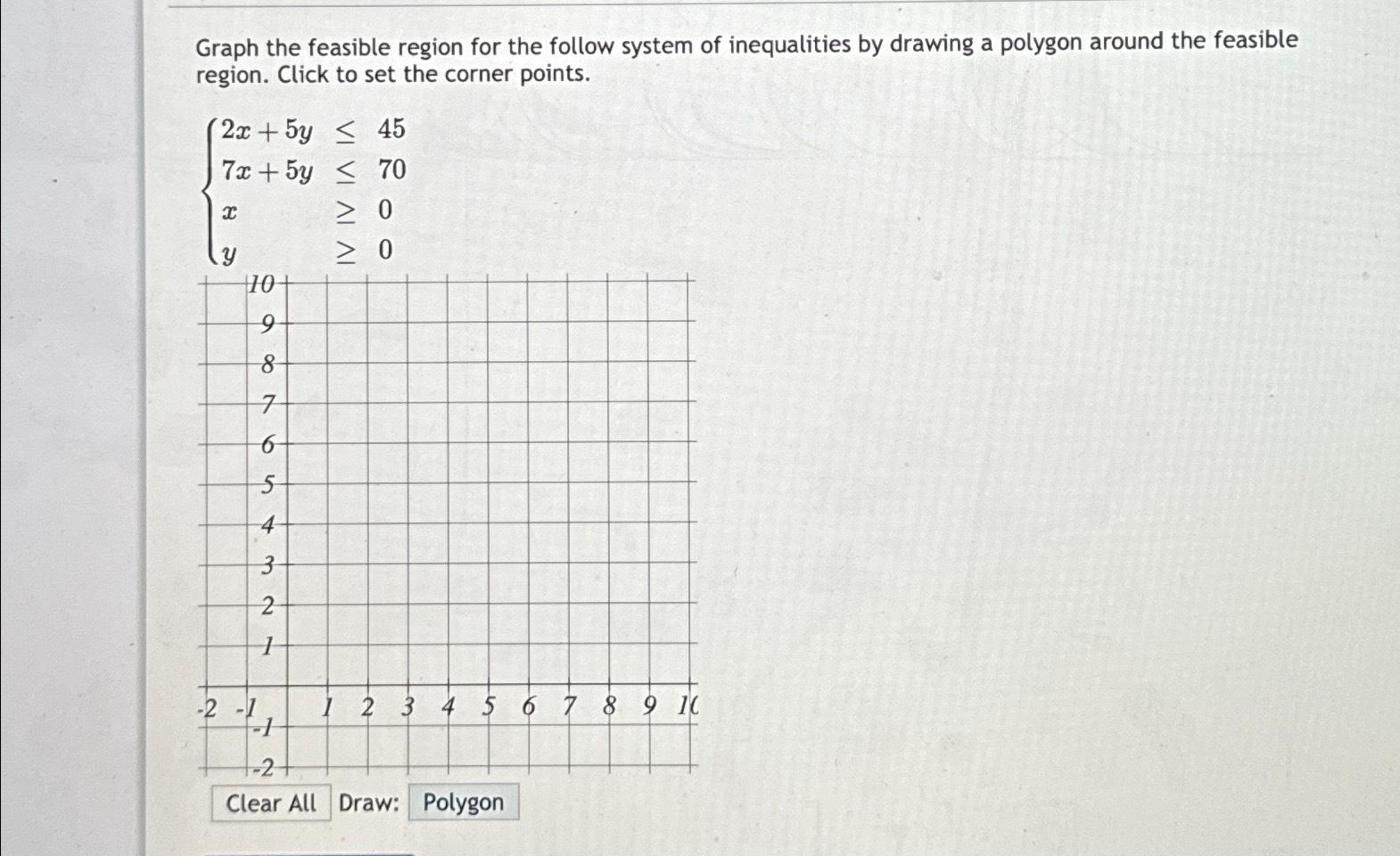 Solved Graph the feasible region for the follow system of | Chegg.com