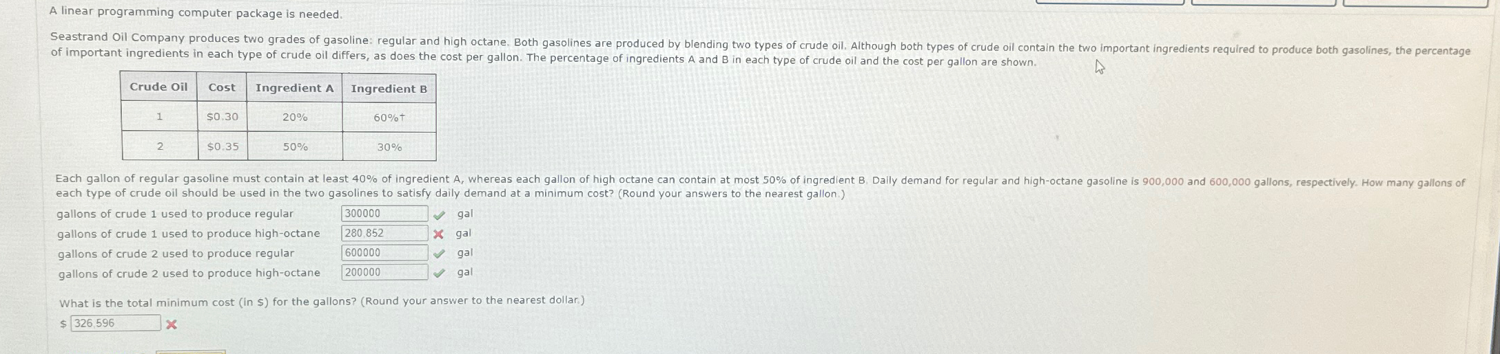 Solved A linear programming computer package is needed. of | Chegg.com