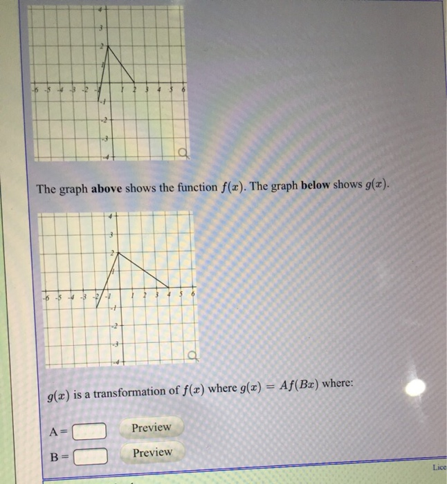 Solved 6 5 5 The Graph Above Is A Transformation Of