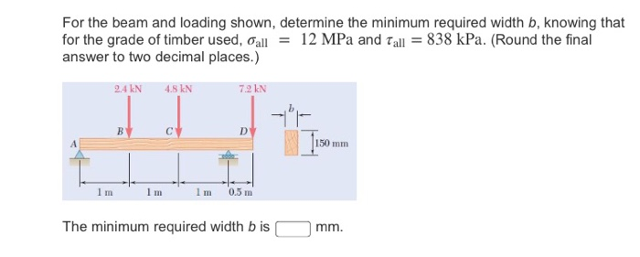 Solved For the beam and loading shown, determine the minimum | Chegg.com