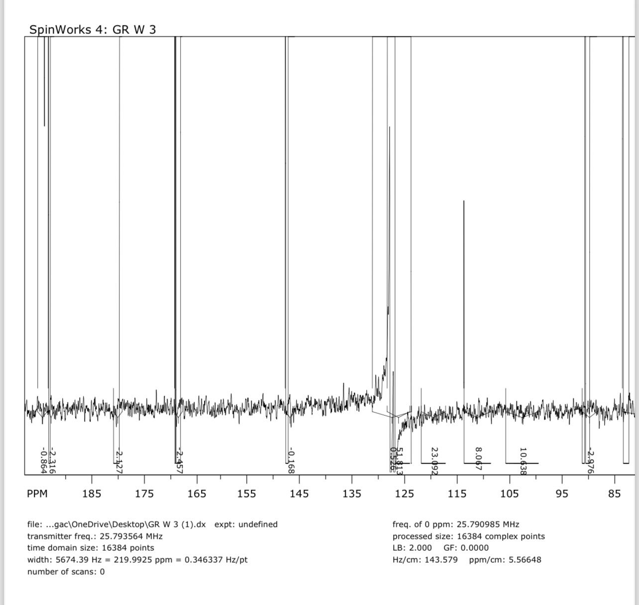 1) ﻿Show IR spectrum of your product. (1pt)2) ﻿Assign | Chegg.com
