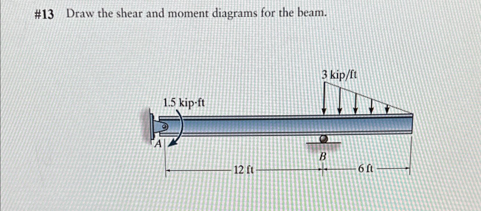 Solved #13 ﻿Draw the shear and moment diagrams for the beam. | Chegg.com