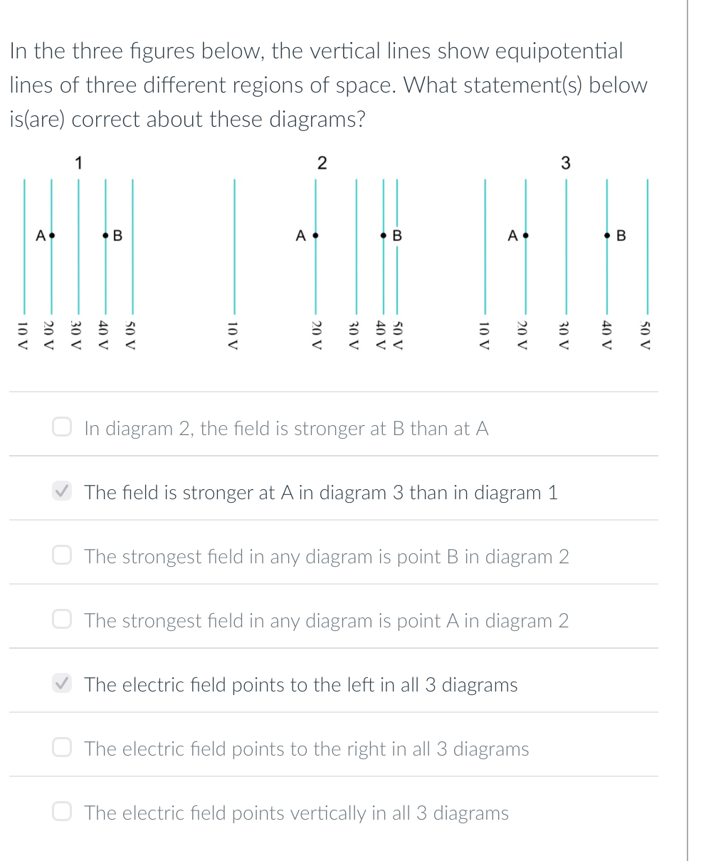 Solved In the three figures below, the vertical lines show | Chegg.com