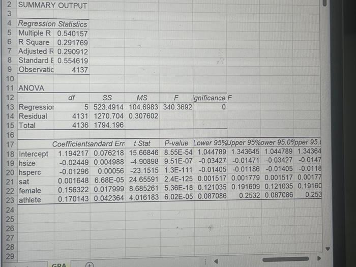 Solved Use your Excel OLS output to fill out the ? cells of | Chegg.com
