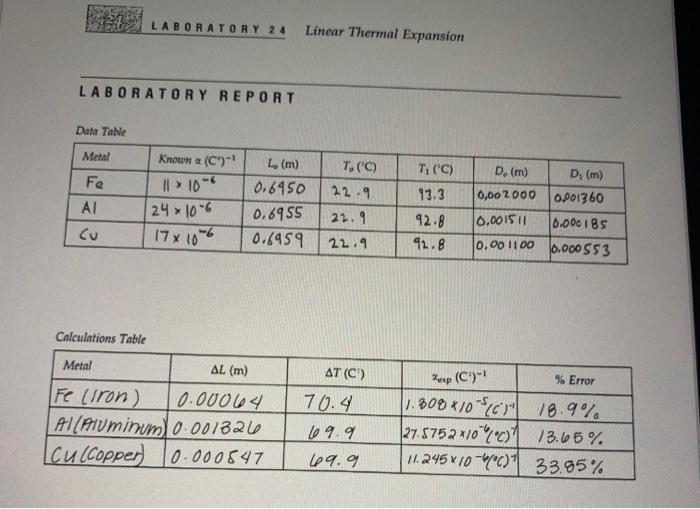 LABORATORY 24 Linear Thermal Expansion LABORATORY | Chegg.com