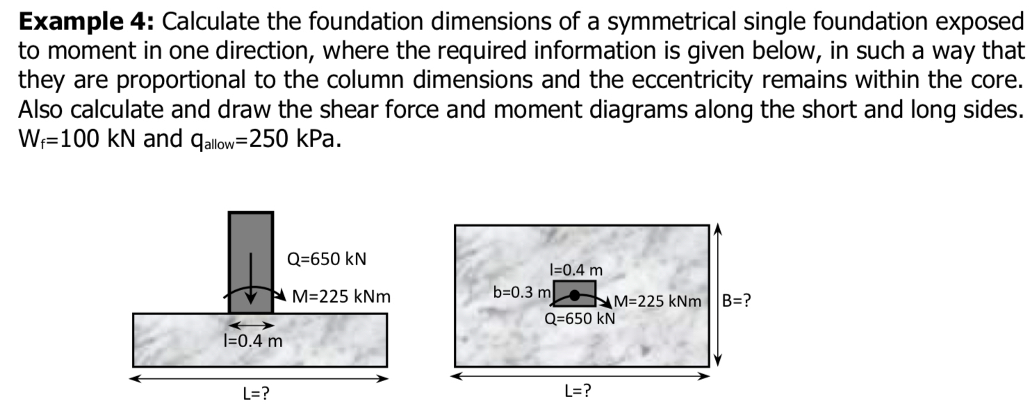 Solved Example 4: Calculate the foundation dimensions of a | Chegg.com