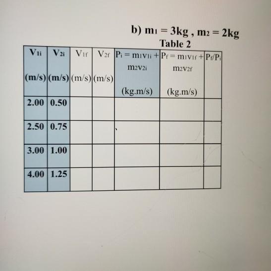 Solved 91 Part 1 - Elastic collision (Elasticity 100%) | Chegg.com