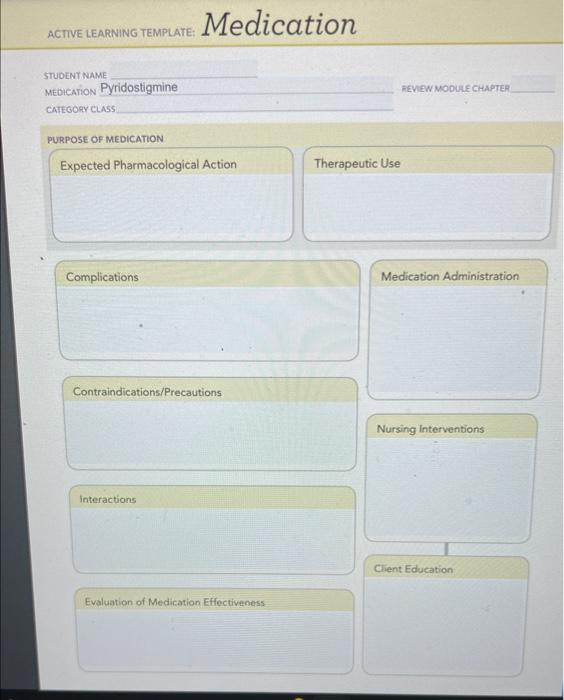 Solved active IERRNNG T tenghate: Medication STUDENT NAME | Chegg.com
