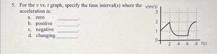 Solved x(m) d 1. Various x vs. t graphs are shown on the | Chegg.com
