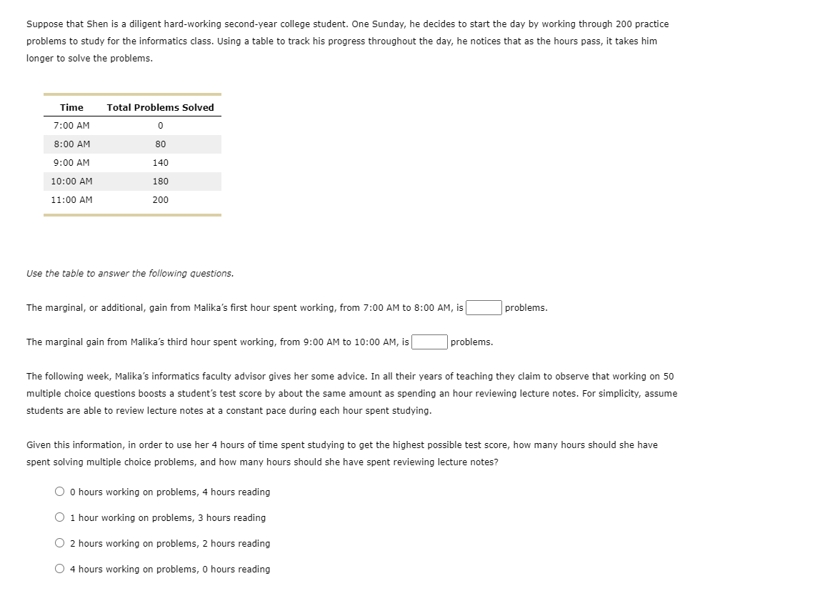 Solved Suppose that Shen is a diligent hard-working | Chegg.com
