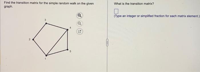 Solved Find the transition matrix for the simple random walk | Chegg.com