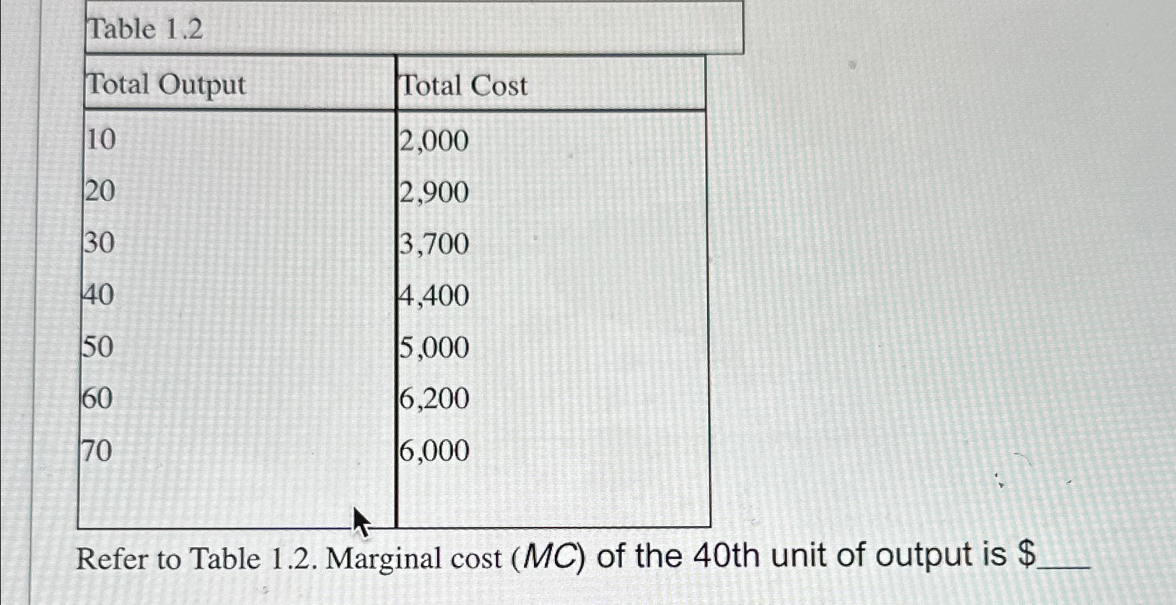 Solved Table 1.2\table[[Total Output,Total | Chegg.com