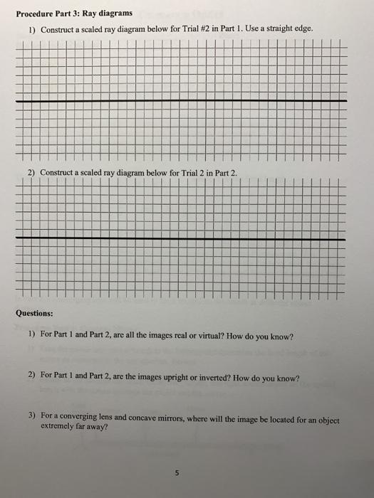 Solved Procedure Part 3: Ray diagrams 1) Construct a scaled | Chegg.com