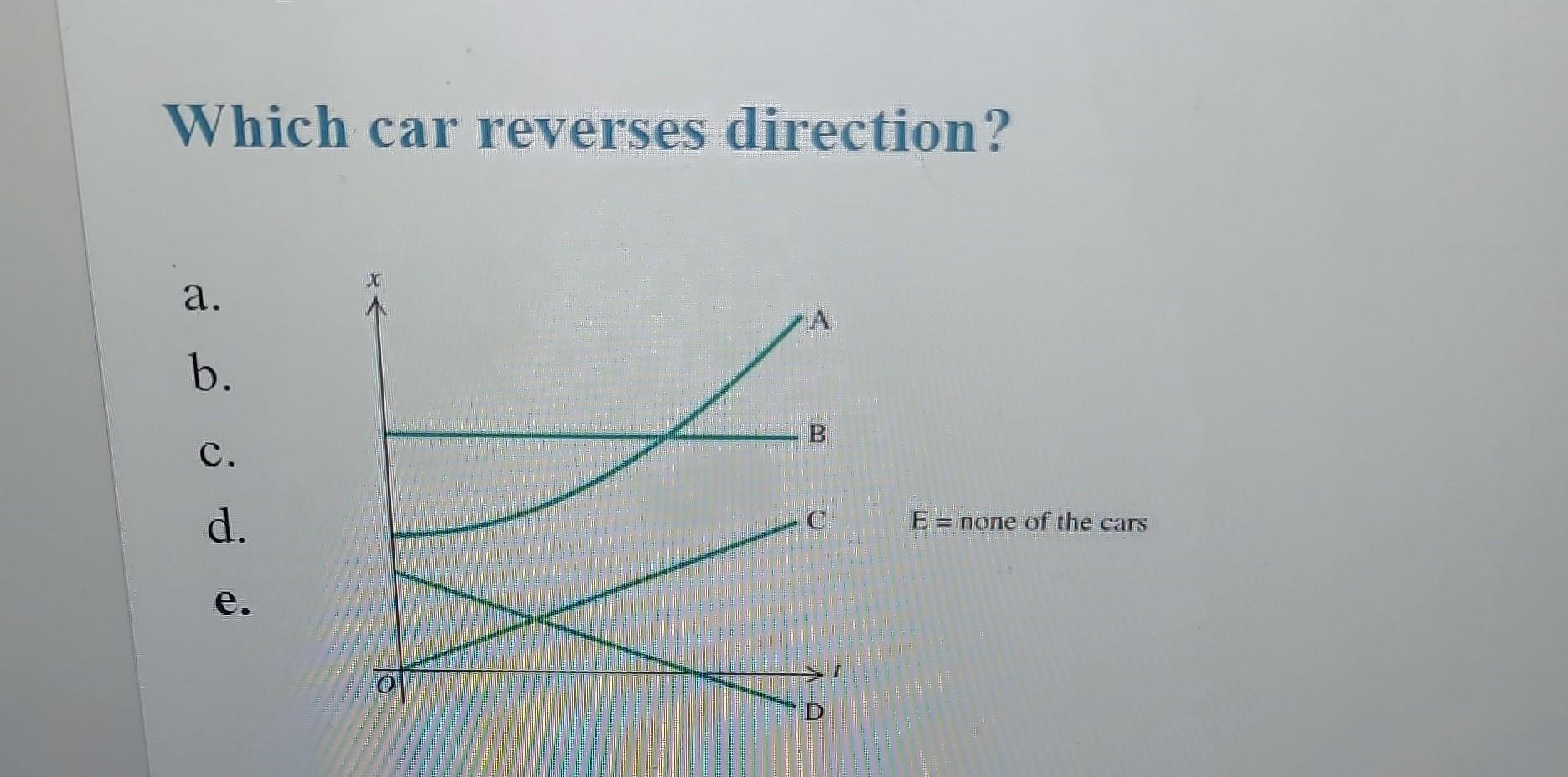 Solved Which car reverses direction? | Chegg.com