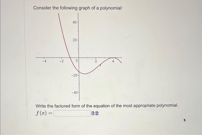 Solved Consider the following graph of a polynomial: Write | Chegg.com