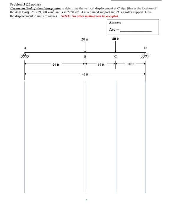 Solved Problem 3 ( 25 points) Use the method of visual | Chegg.com