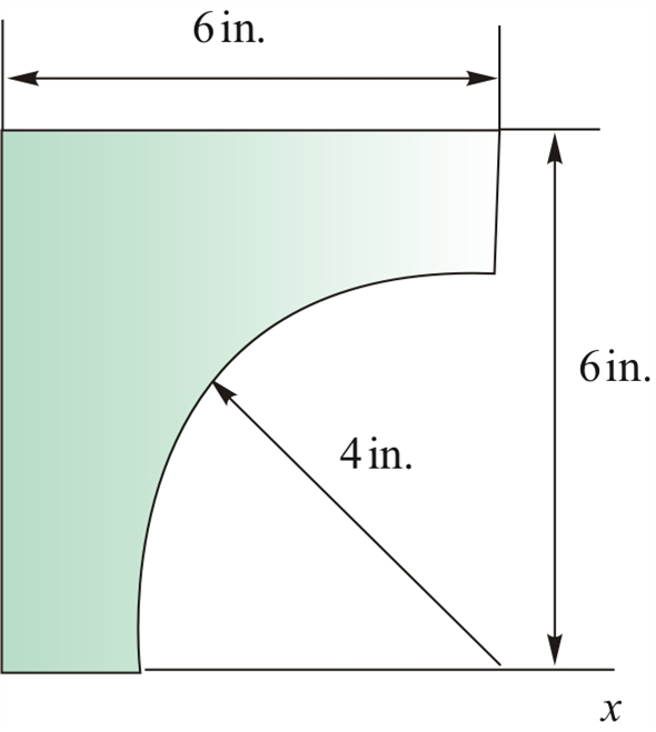 Solved: Chapter 7 Problem 28P Solution | Statics And Mechanics Of Materials 1st Edition | Chegg.com