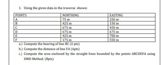 Solved 75 m B C D E 1. Using the given data in the traverse | Chegg.com