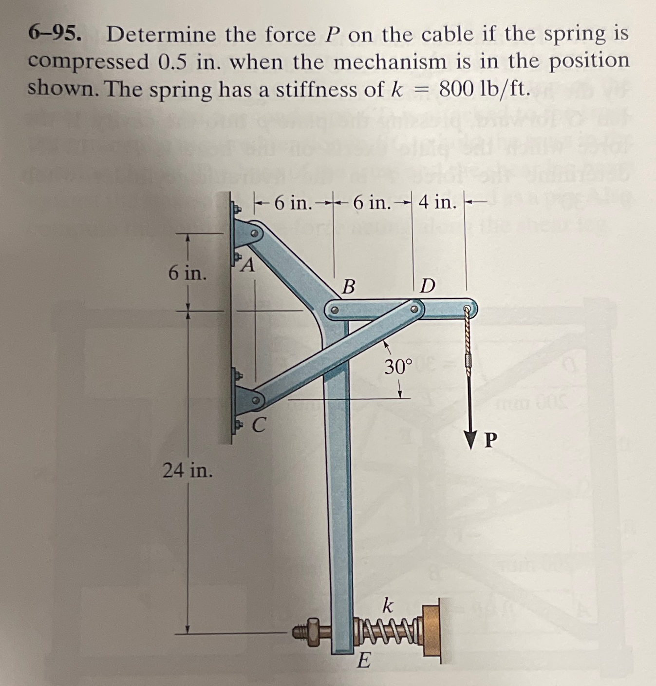 Solved 6-95. ﻿Determine the force P ﻿on the cable if the | Chegg.com