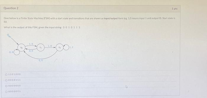 Solved so. What is the output of tha FSM, given the input | Chegg.com