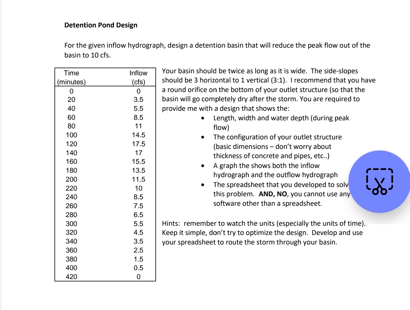 Solved Detention Pond DesignFor the given inflow hydrograph, | Chegg.com