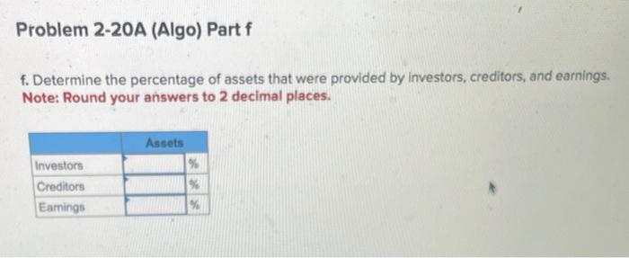 Solved Required information Problem 2-20A (Algo) Showing how | Chegg.com