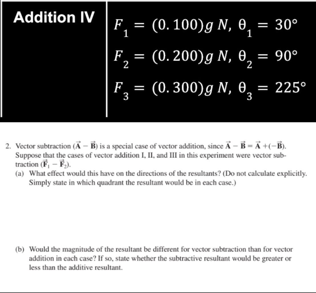 Solved Addition | Chegg.com