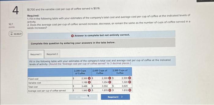 Solved $1,700 and the variable cost per cup of cotfeo served | Chegg.com