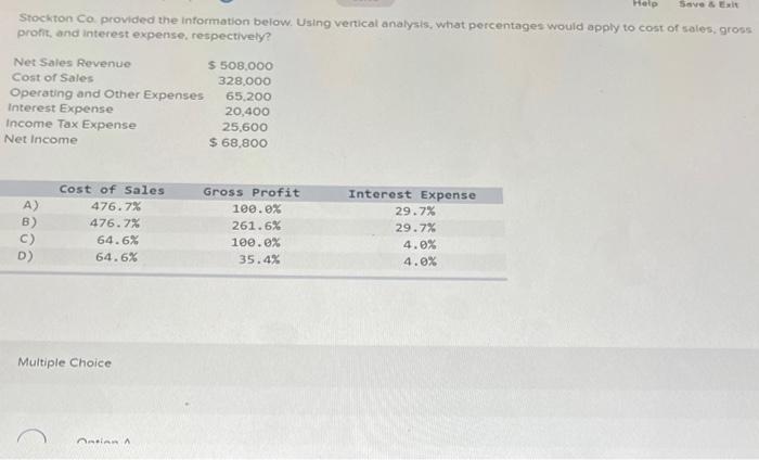 Solved Stockton Co provided the information below. Using | Chegg.com