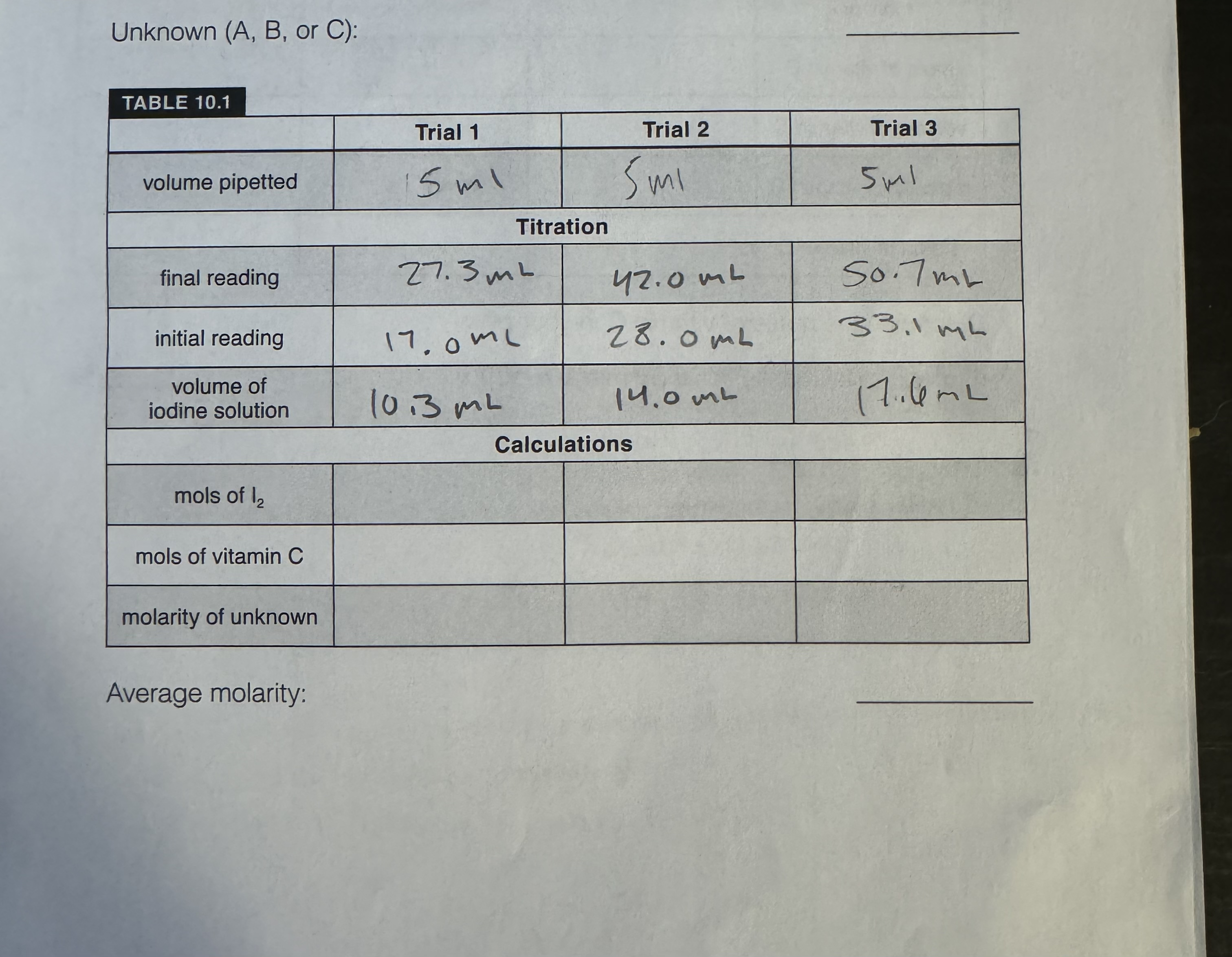 Solved Unknown , ﻿or C ﻿:TABLE 10.1\table[[,Trial 1,Trial | Chegg.com