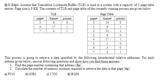 Solved Q-2 (24p): Assume that Translation Lookaside Buffer | Chegg.com