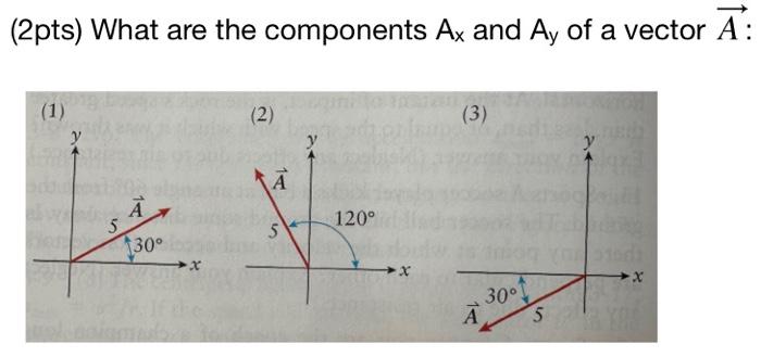 Solved (2pts) What are the components Ax and Ay of a vector | Chegg.com