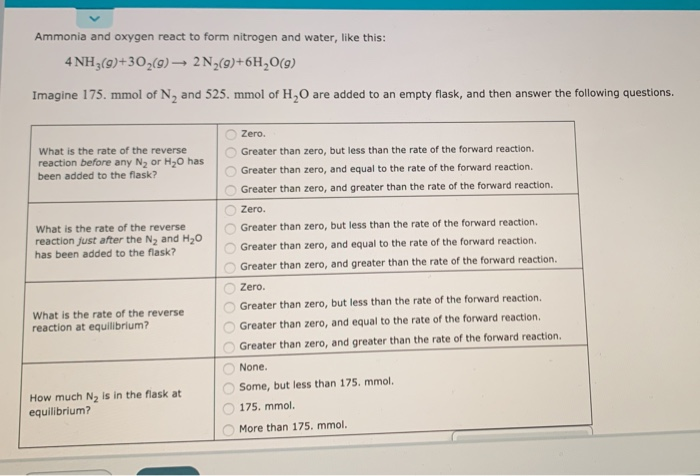 Solved Ammonia and oxygen react to form nitrogen and water, | Chegg.com