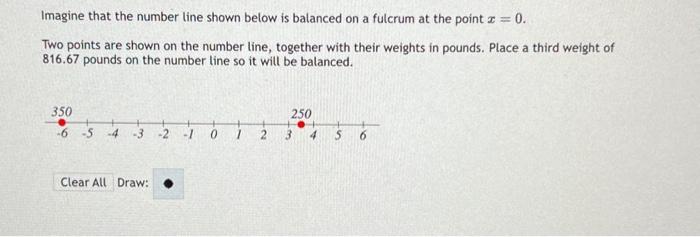 Solved Imagine that the number line shown below is balanced | Chegg.com