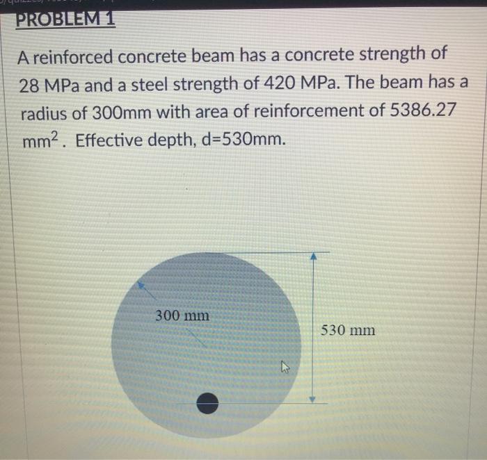 Solved PROBLEMI A reinforced concrete beam has a concrete | Chegg.com