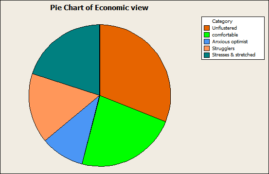Chapter 3 Solutions | Intro. To Stats. & Data Analysis, Updated Media ...