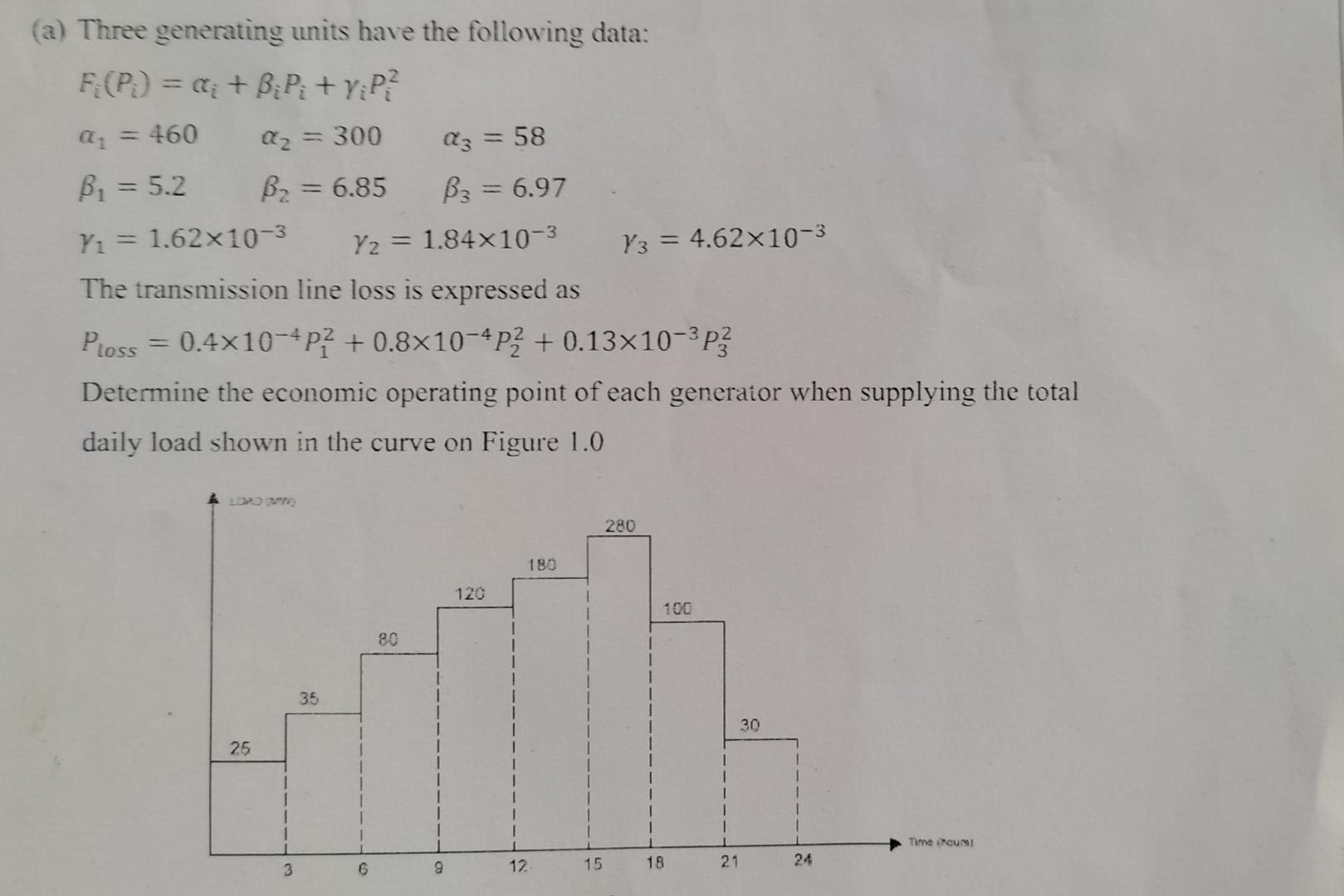 Solved (a) Three generating units have the following data: | Chegg.com