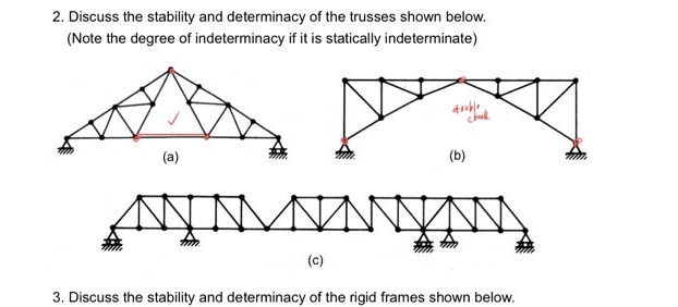Discuss the stability and determinacy of the trusses | Chegg.com