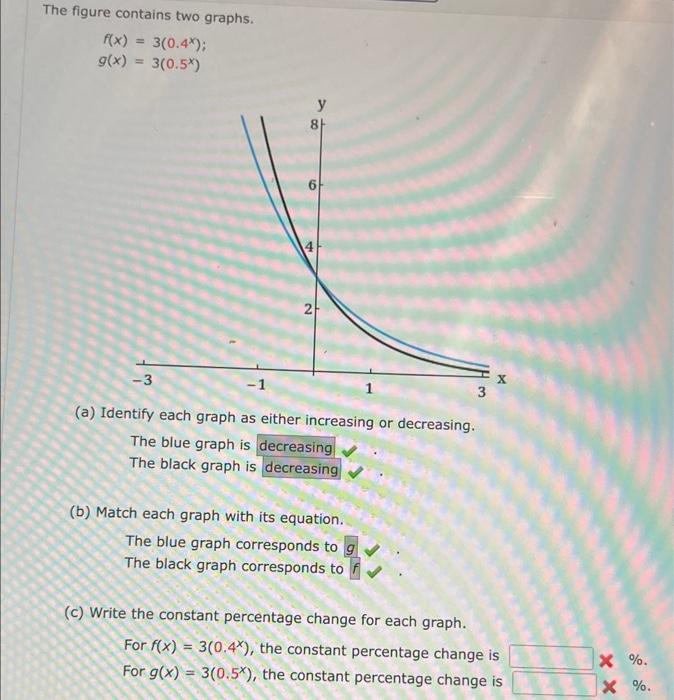Solved The figure contains two graphs. | Chegg.com