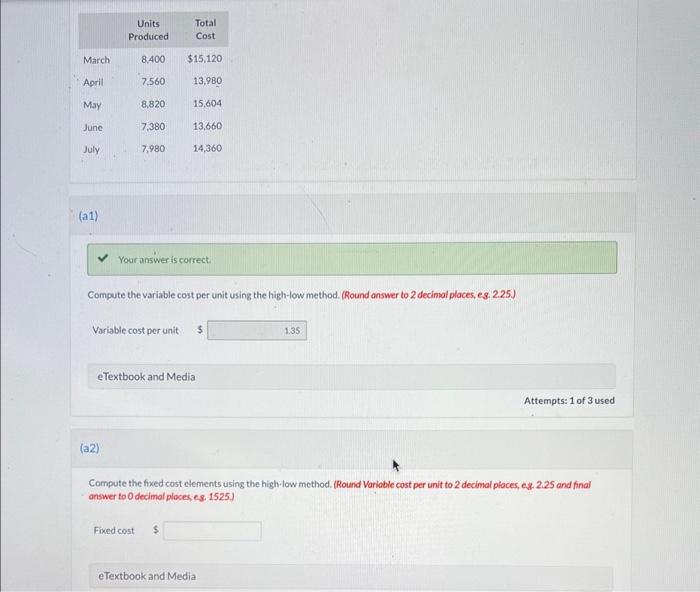 Solved Compute the variable cost per unit using the high-low | Chegg.com