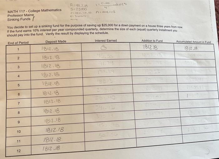 Solved MATH 117 - College Mathematics Professor Maine | Chegg.com