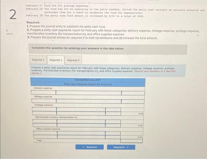 Solved Nakashima Gallery had the following petty cash | Chegg.com