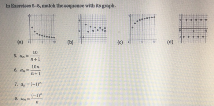 Solved In Exercises 5-8, match the sequence with its graph. | Chegg.com
