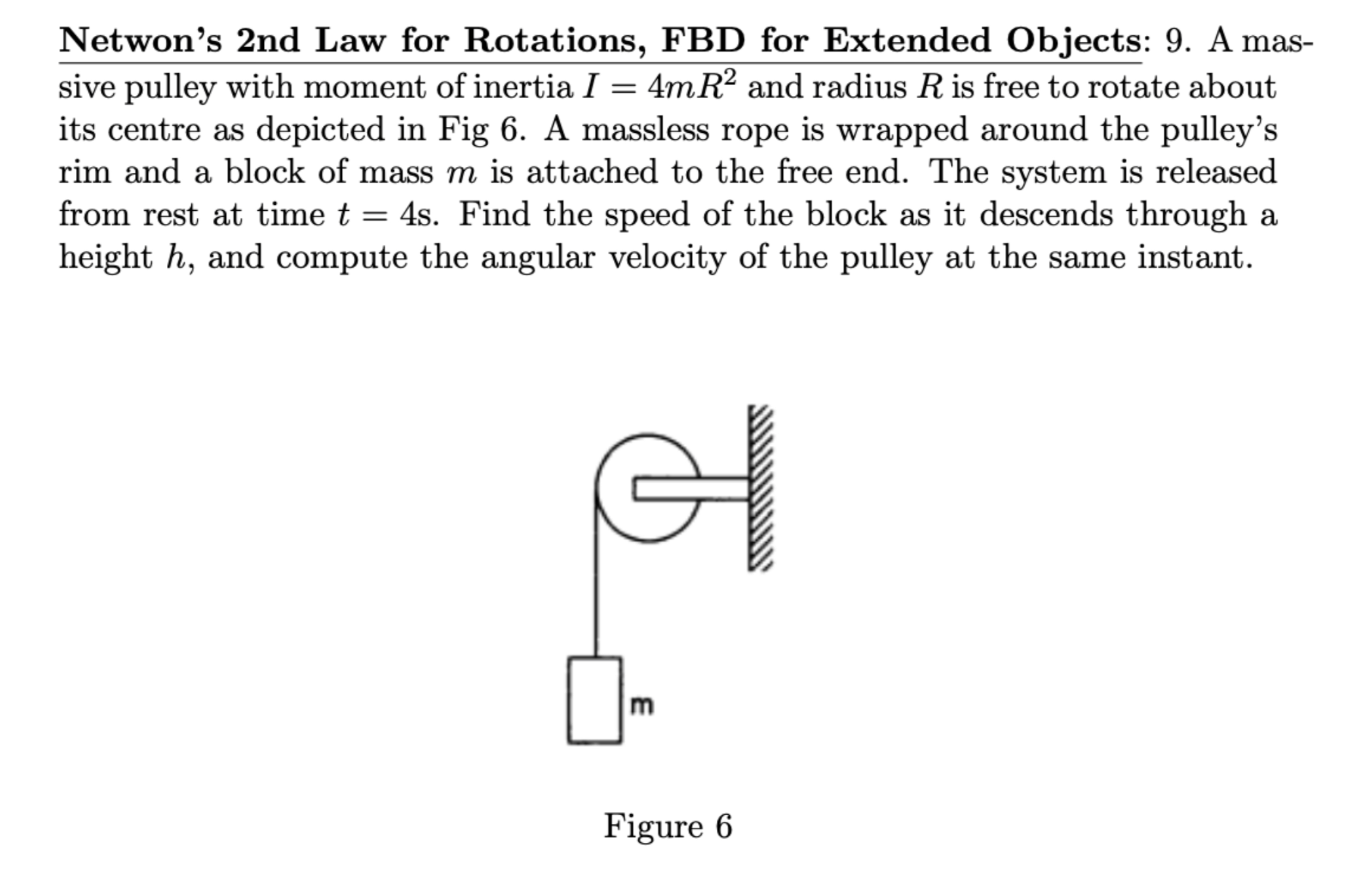 Solved Netwon's 2nd Law for Rotations, FBD for Extended | Chegg.com