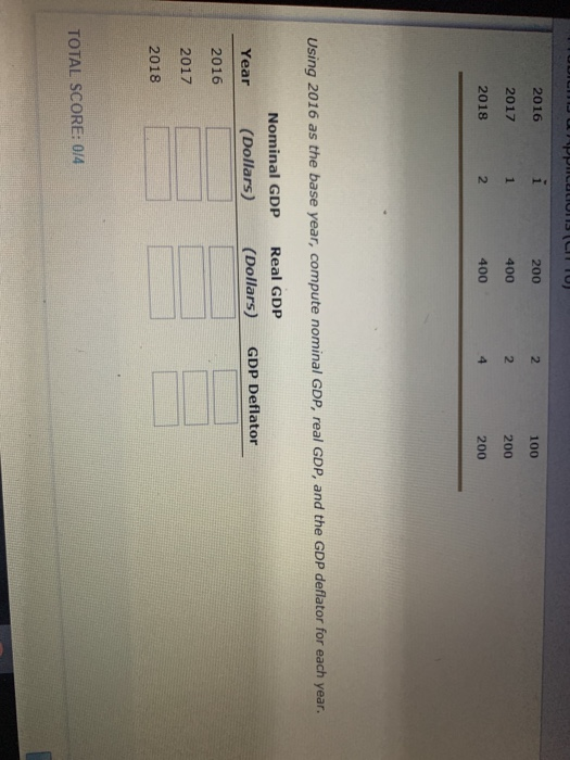Solved 5. Problems and Applications Q5 1. GDP Computations | Chegg.com