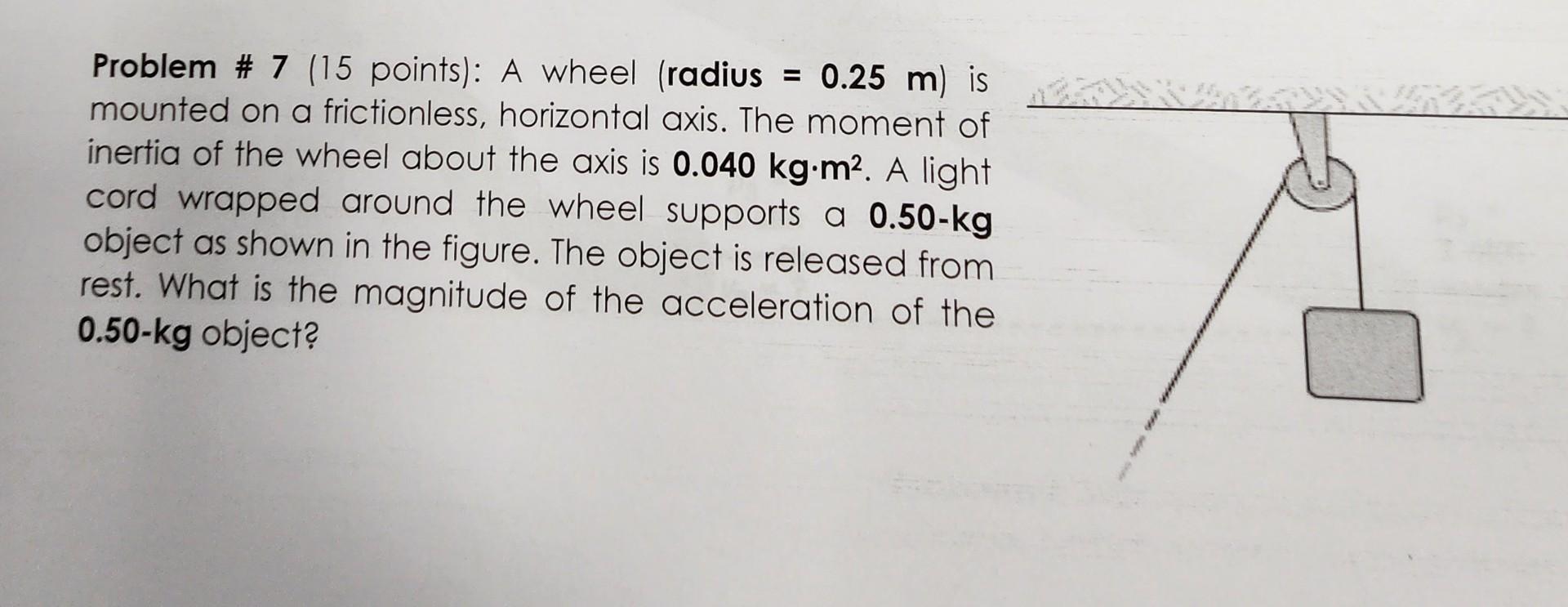 Solved Problem \# 7 (15 points): A wheel (radius =0.25 m) is | Chegg.com