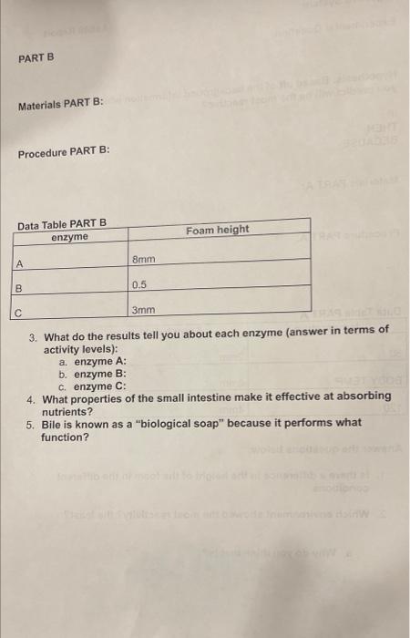 Solved PARTB Materials PART B: Procedure PART B: Data Table | Chegg.com