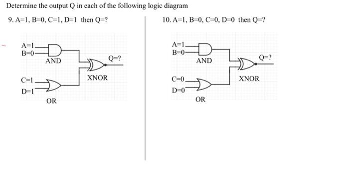 Solved Determine the output Q in each of the following logic | Chegg.com